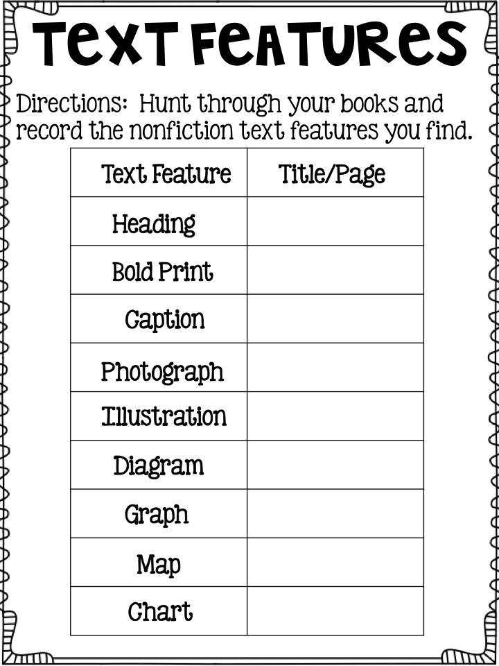 Guided Reading Rotations | Teach.Talk.Inspire