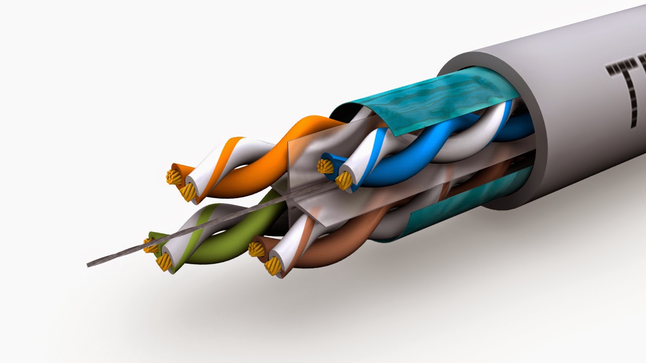 Redes Y Servicios de Comunicacion I: Tipos de Cables