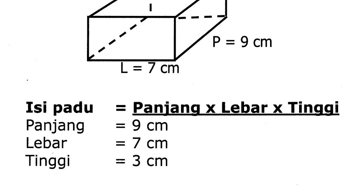 KIRAAN ISIPADU KUBOID