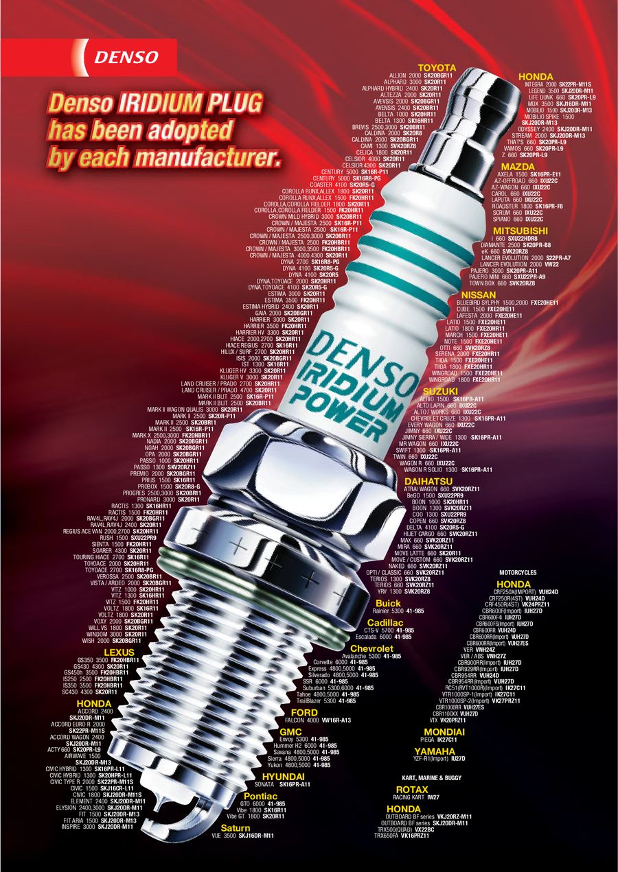 Rodemi.f5 (Nada se pierde, todo se transforma)... Blog Oficial del "No ...