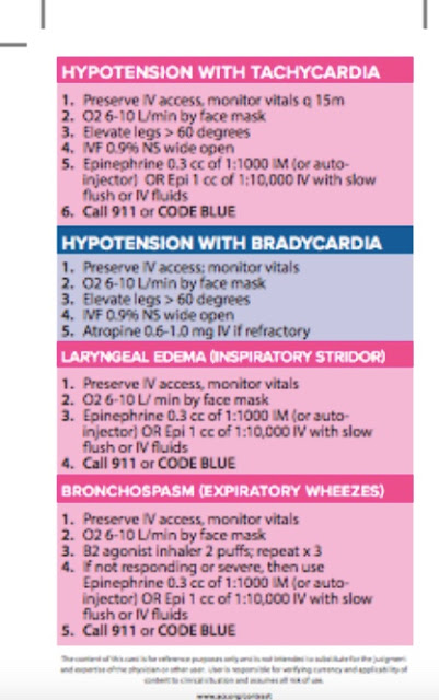 RADIOLOGIA MACARENA: contrast reactions card (ACR)