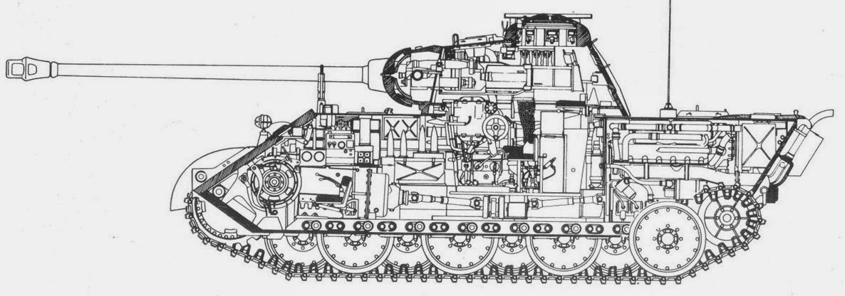 Sextant Blog: 147.) Panzerkampfwagen V. 'Panther' Ausf. A, D, F, G ...