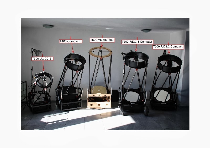 STELLARVIEW ET SKYVISION DEVELOPPEMENT: Famille Skyvision 2013-2014