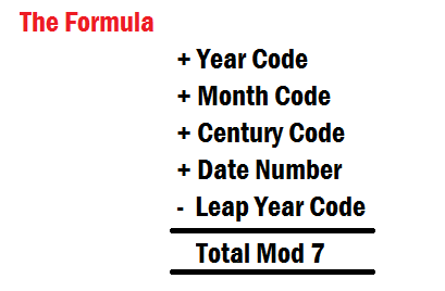 The World Of Knowledge!!: PSC MODEL QUESTION-34