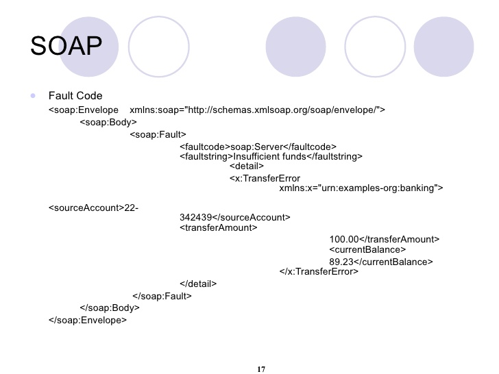 SOAP WEB SERVICE: Implementing SOAP Fault in Top Down Web Service