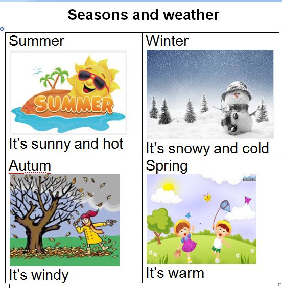ENGLISH ADVENTURE: VOCABULARY THE SEASONS