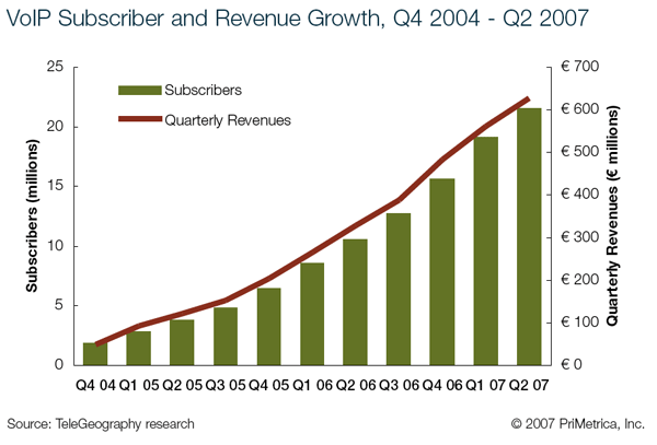 Skunpori: Market Growth , Market Size , Market Structure คืออะไร สำคัญไฉน