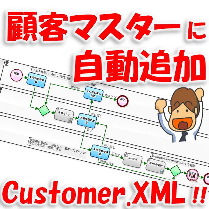 Workflow Sample: September 2015