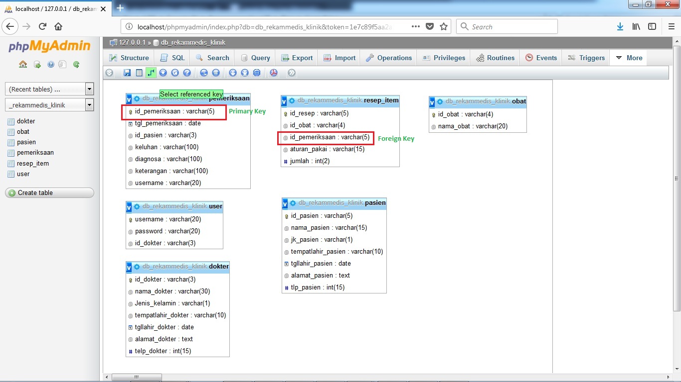 Rani's Corners: Cara Membuat Relasi Antar Tabel Dengan phpMyAdmin