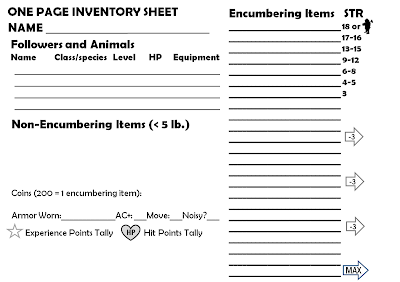 Roles, Rules, and Rolls: Page Two of the One Page Character Sheet