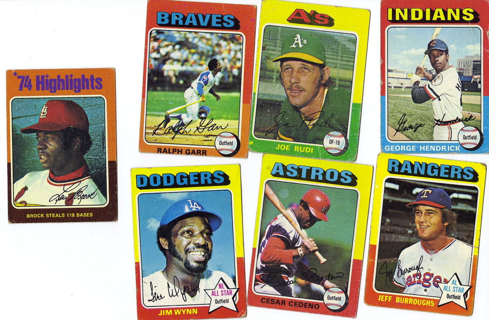 The Heath Post: MLB Update (1974 edition)