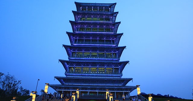 Ancient World History: Chang’an