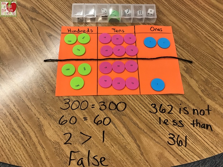 An Apple For The Teacher: Using a Pill Box and Dice to Practice Place Value