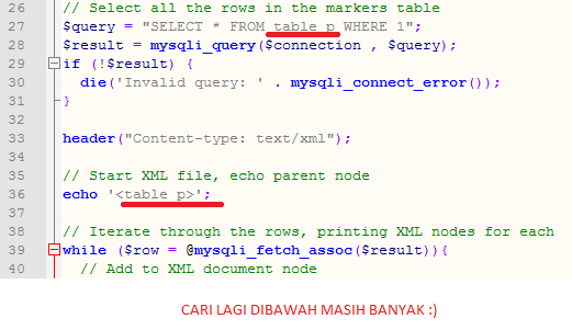 GIS Technology: WEBGIS Menggunakan Google Map, MySQL dan PHP