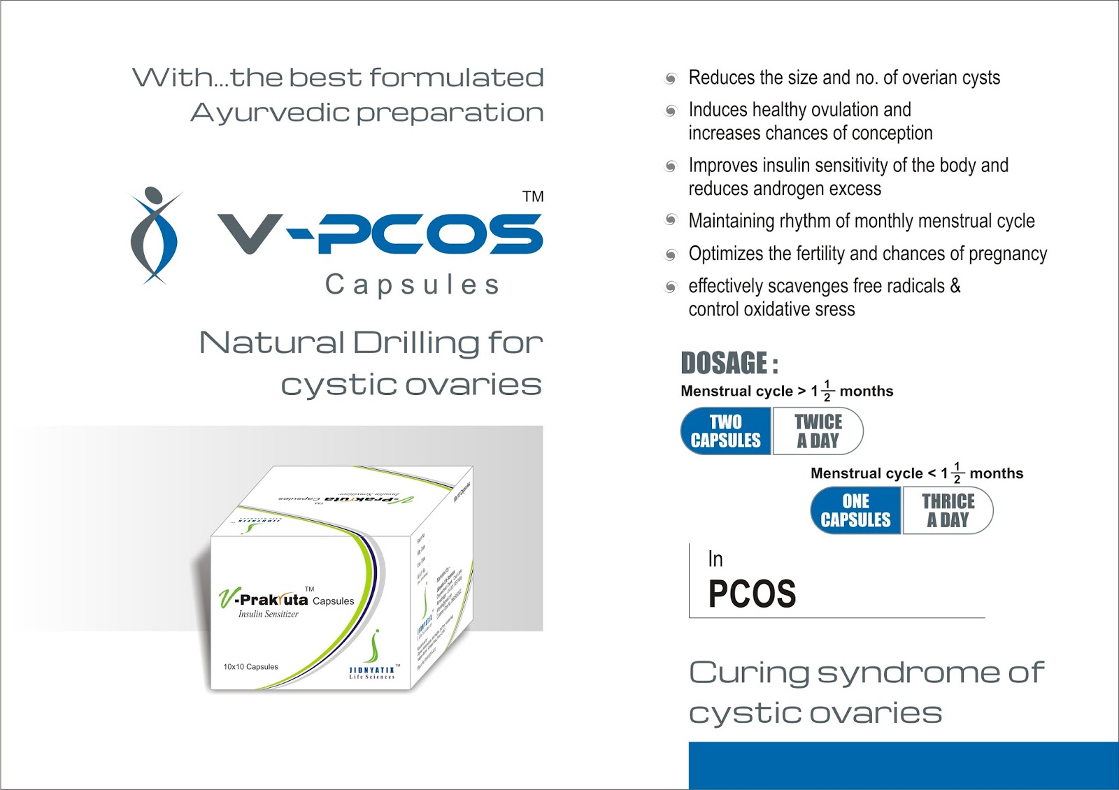 PhytoCeutics: Cap.V-PCOS - A Ray of Hope for the females suffering with ...