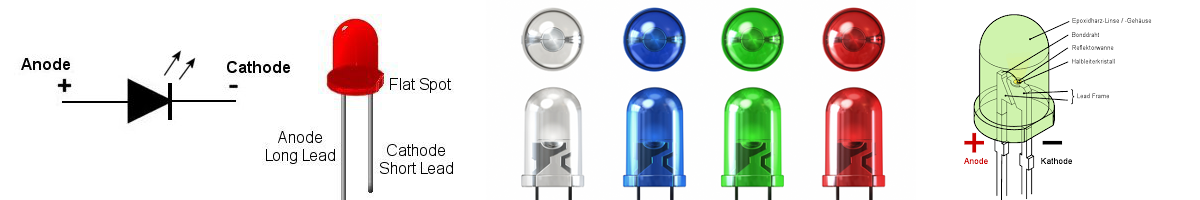 HR Eletrônica: PASSO A PASSO - COMO LIGAR CORRETAMENTE UM LED EM SEU ...