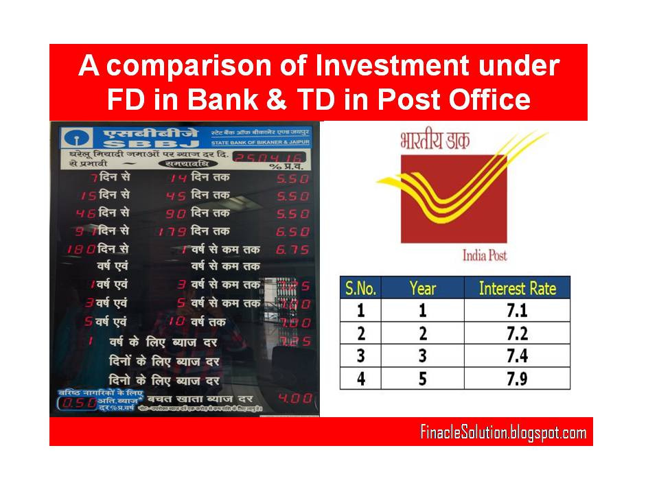 A comparison of Investment under FD in Bank & TD in Post Office