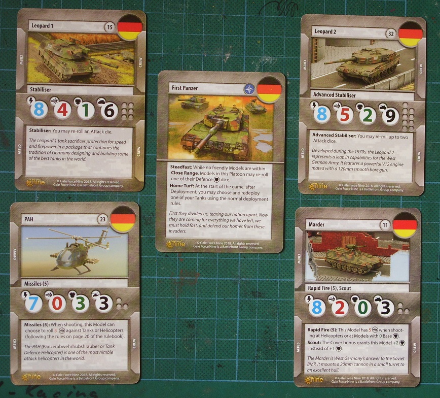 WORLD WAR 2 MODELZONE: TANKS The Modern Age by Galeforce 9