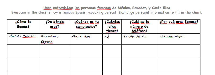 I hablo espanglish: Los Famosos (communicative activity)