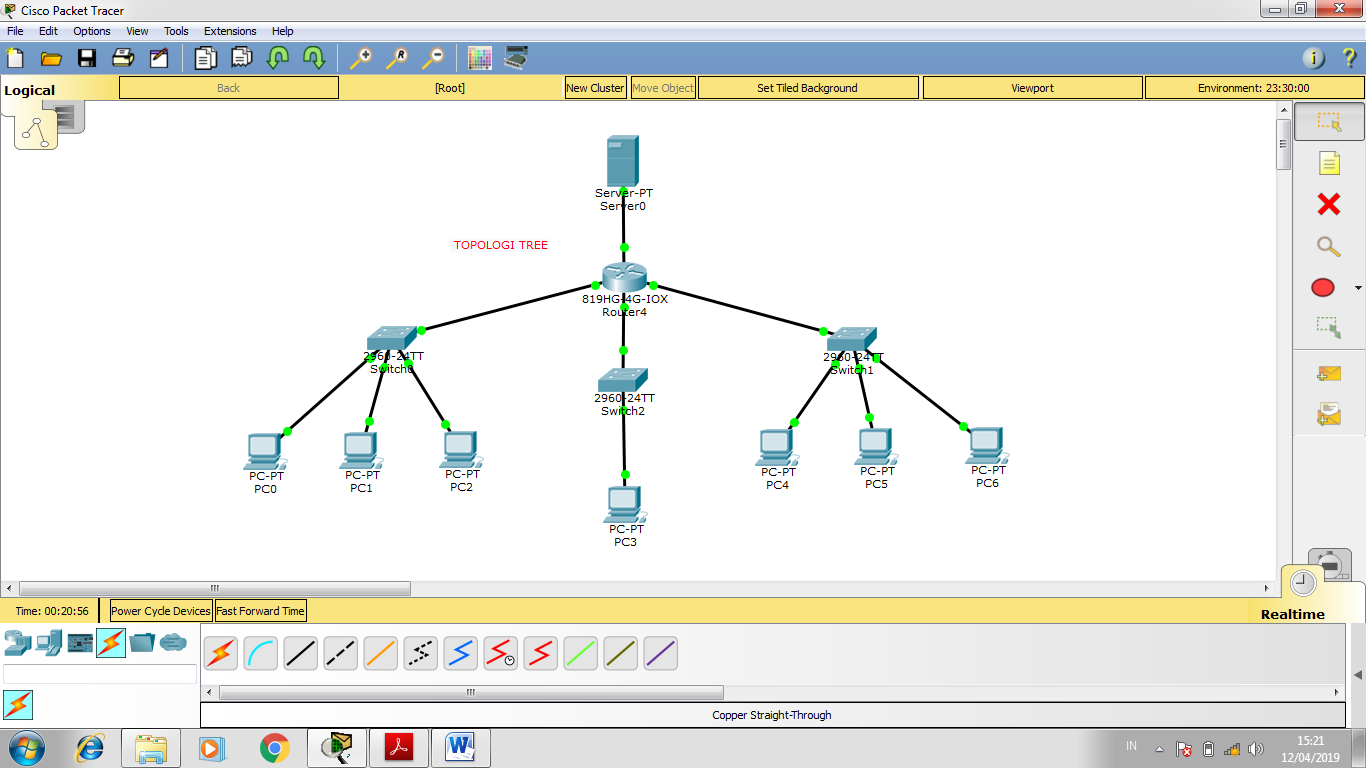 Faik Az.Blog: PERTEMUAN - 5 : Jenis - Jenis Topologi Jaringan