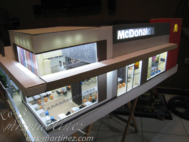 McDonald's Miniature Store Collection by Papa McDo - MrsMartinez's ...