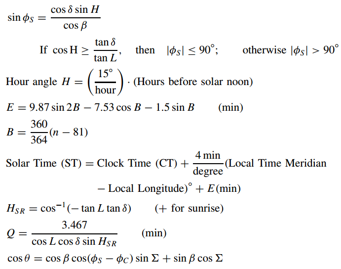 Solar Energy - Renewable Energy