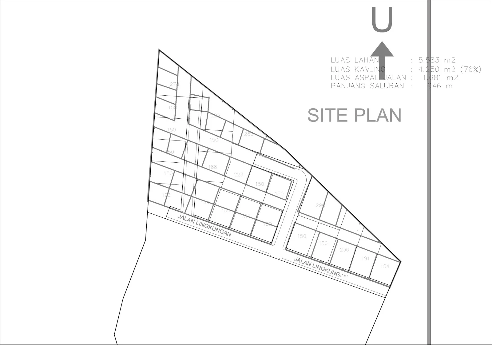 Cara Membuat Site Plan | Jasa Pembuatan Site Plan