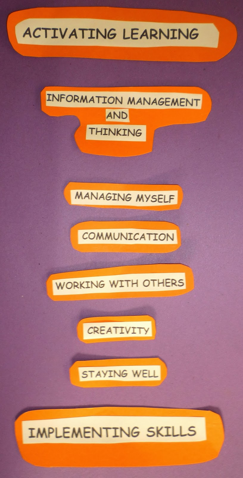 Hook, Line, and Thinker