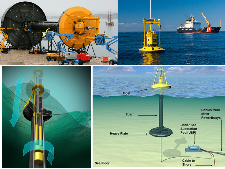 NewEnergyNews More: WAVE ENERGY TECHNOLOGY ADVANCES