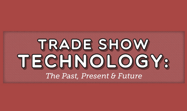 Trade Show Technology: The Past, Present and Future #infographic ...