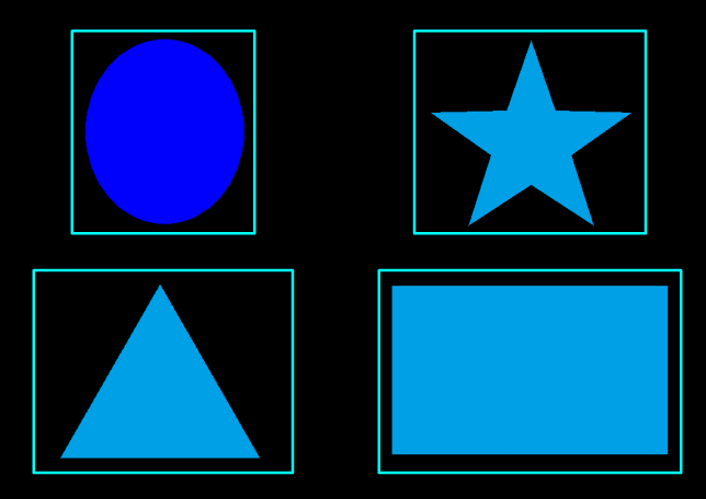 ENGLISH LANGUAGE RESOURCES: PRE-PRIMARY (from 3 to 5 years old)