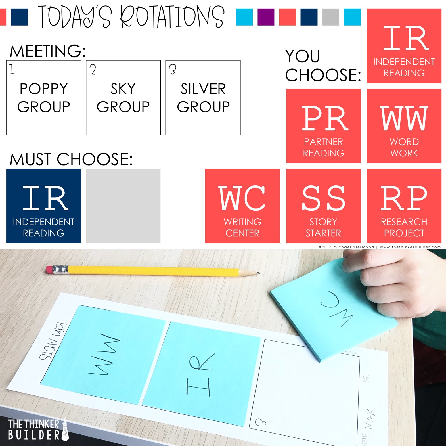 What to Do with the Rest of the Class during Reading Workshop or Rotations