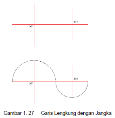 > Drawing Parallel Lines & Curves | Masteropik