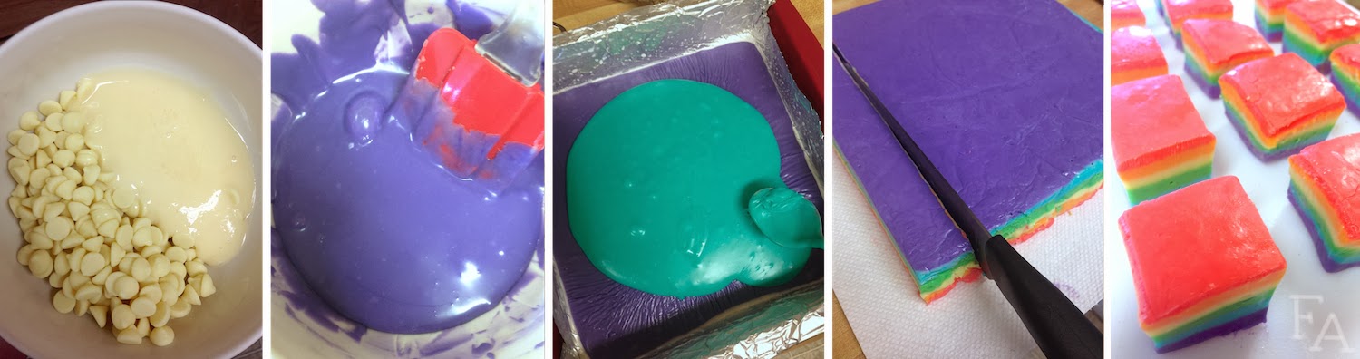 Fiction-Food Café: Rainbow Dash Fudge for "My Little Pony: Friendship ...