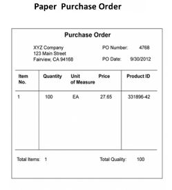 WTX EDI and BPM Solutions By Mallibabu: What Comprises an EDI Document ...