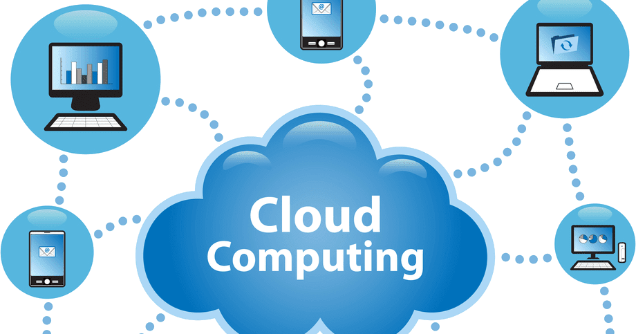 12 Benefits of Cloud Computing