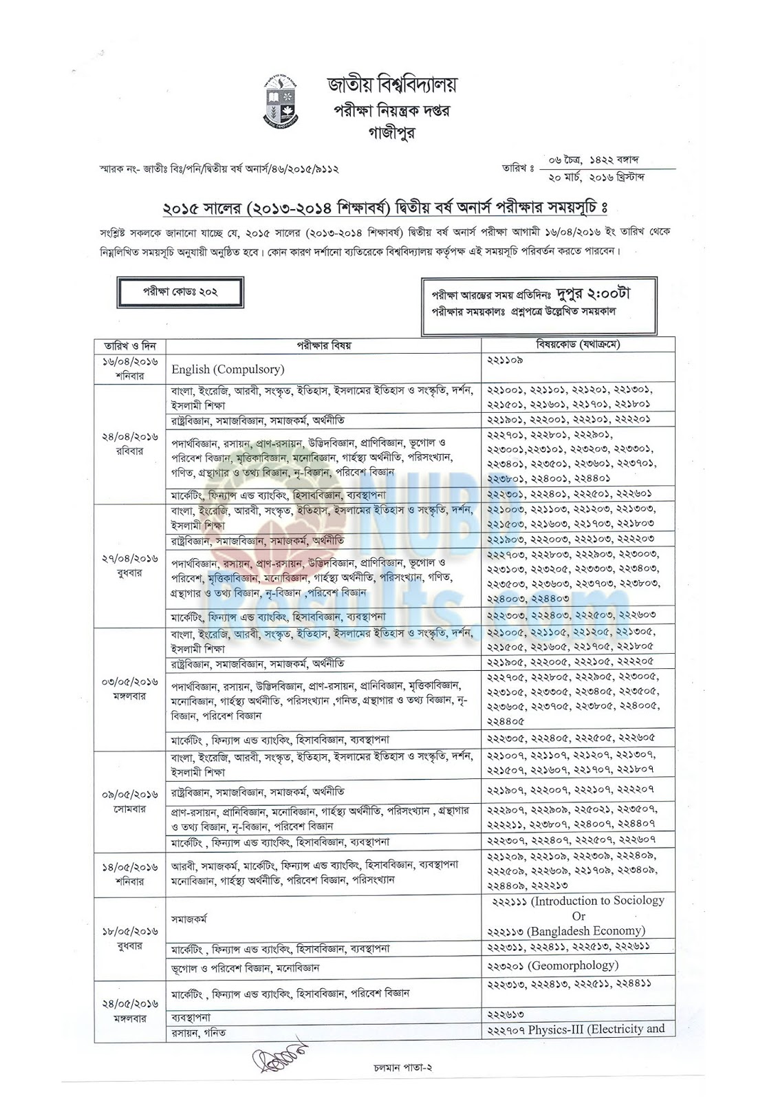 March 2016 ~ NUBDResults - National University