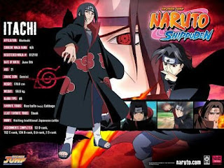 Top 15 Facts About Itachi Uchiha Everyone Must Know - Anime Net Portal