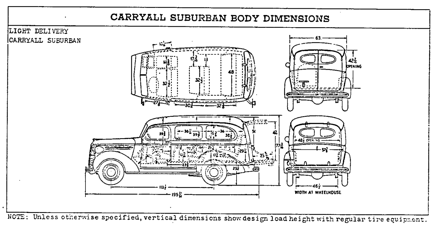 Nostalgia on Wheels: Chevrolet Suburban Specifications - 1937-1946