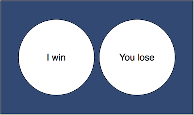 Bacterias Actuaciencia: mayo 2015