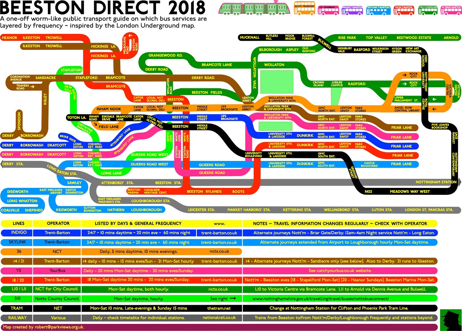Beeston Week: Beeston Overground 'worm' Map