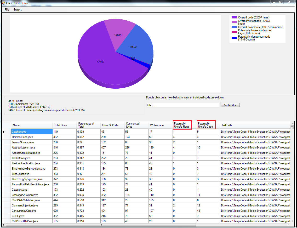 Tirthal's Tech Cafe - Java Platform and Software Engineering related ...