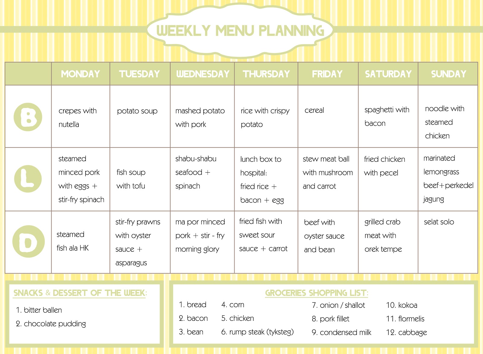 Indispensable Lady Menu Planning Indispensable Lady Menu Planning