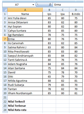 Cara menggunakan Rumus (MIN, MAX & AVERAGE) di Microsoft Excel