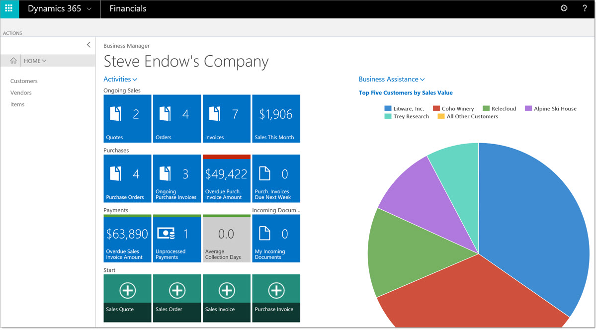 Dynamics 365 Financials Training - Day 1 - Microsoft Dynamics GP Community