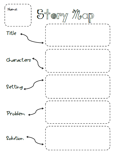 travel, teach, and love: Story Mapping