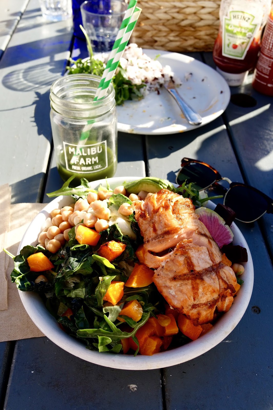 LOS ANGELES CITY FOOD GUIDE