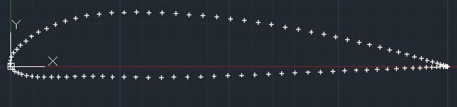 Chapter 2 : 2D Drawing basics tools