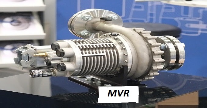 Market Research Reports Analysis