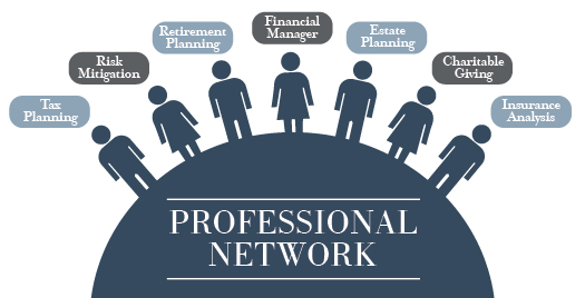 Penjelasan Proses Professional ~ Etika Profesi Teknologi Informasi Dan ...